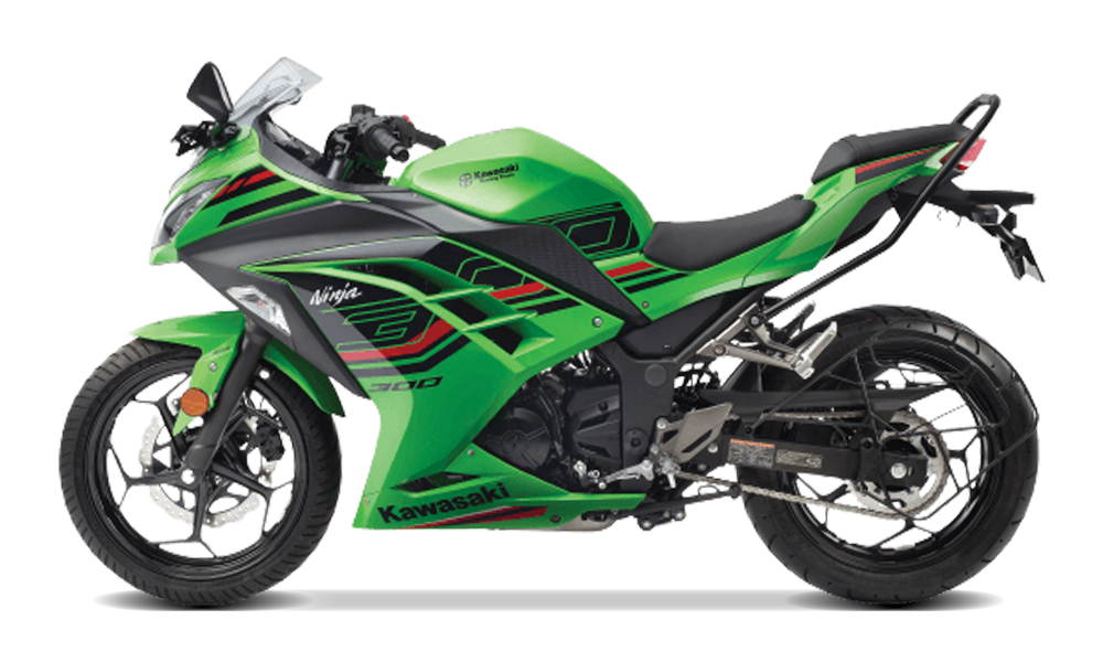 Kawasaki Ninja 300 Price in India 2025 | Images, Mileage, Specs