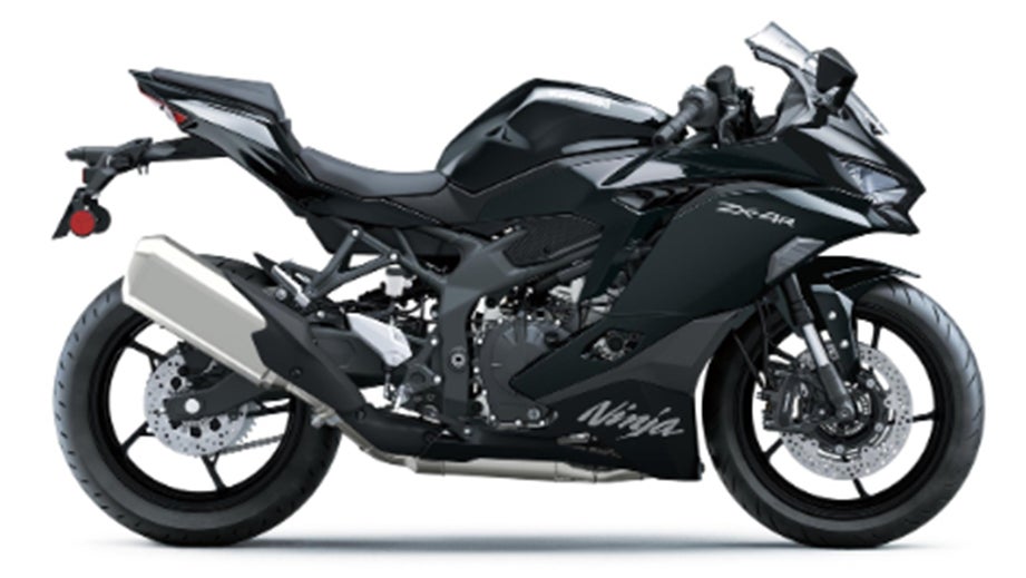Kawasaki Ninja ZX-4R Price in India 2025 | Images, Mileage, Specs
