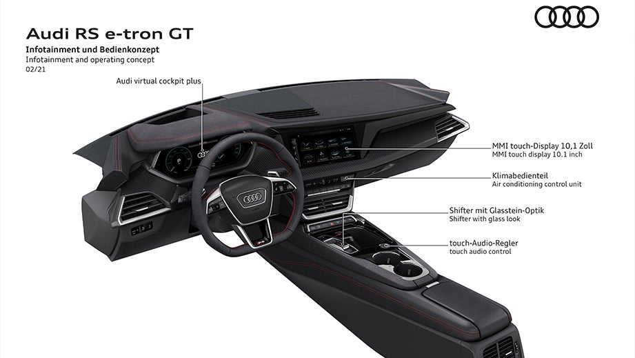 Audi Cars in India 2026 – Price, Features & Variants
