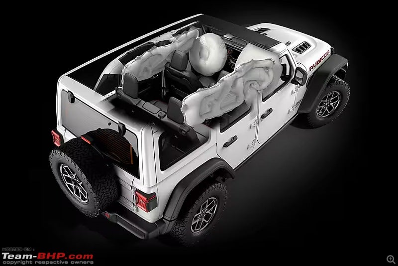 Jeep Wrangler Images – Interior & Exterior Photos